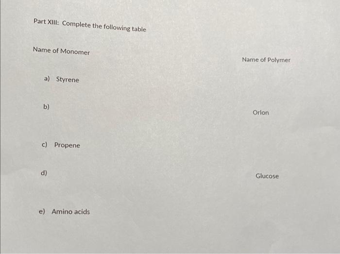 Solved Part XIII: Complete the following table Name of | Chegg.com