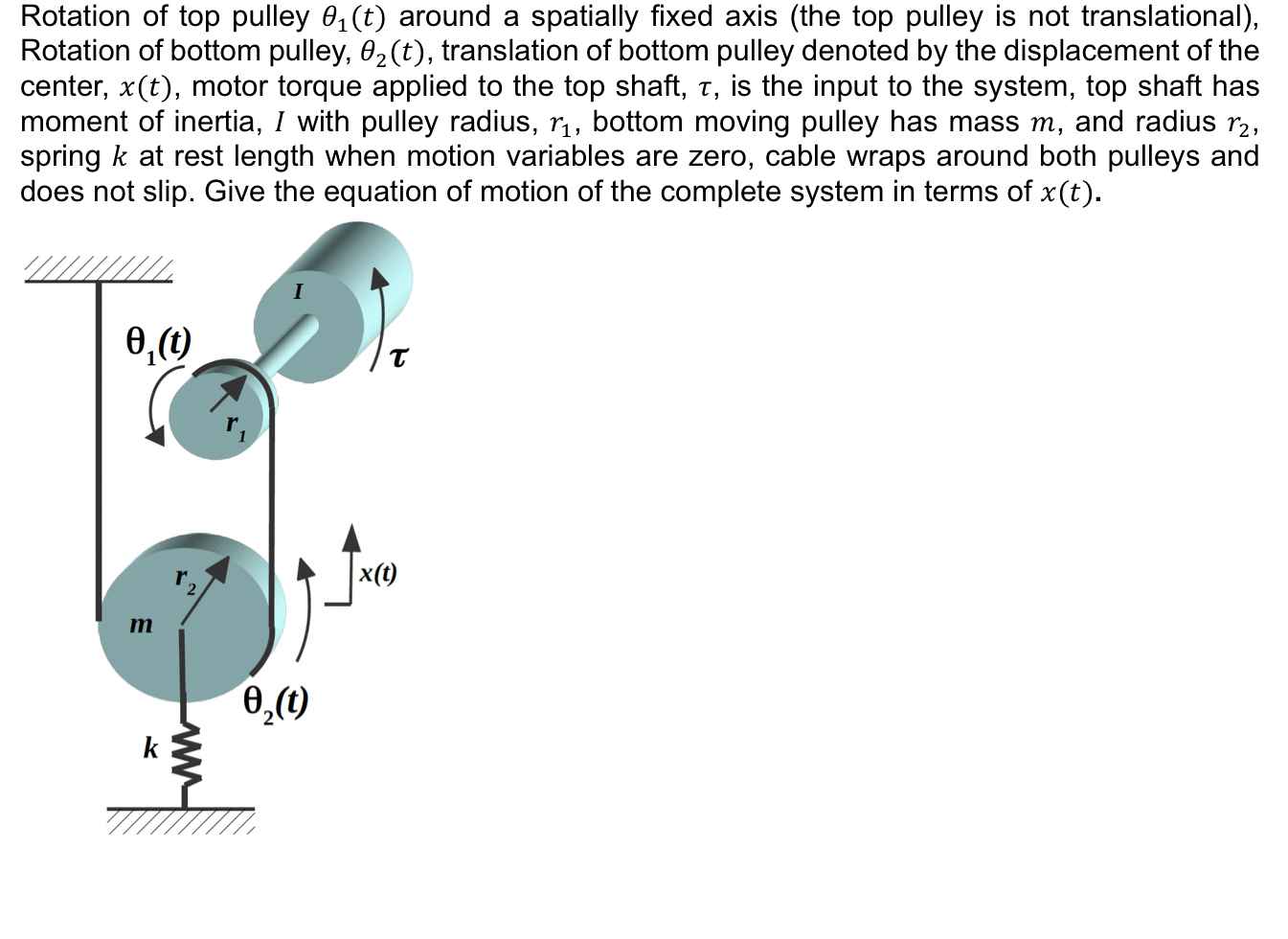 Solved Rotation of top pulley θ1(t) ﻿around a spatially | Chegg.com
