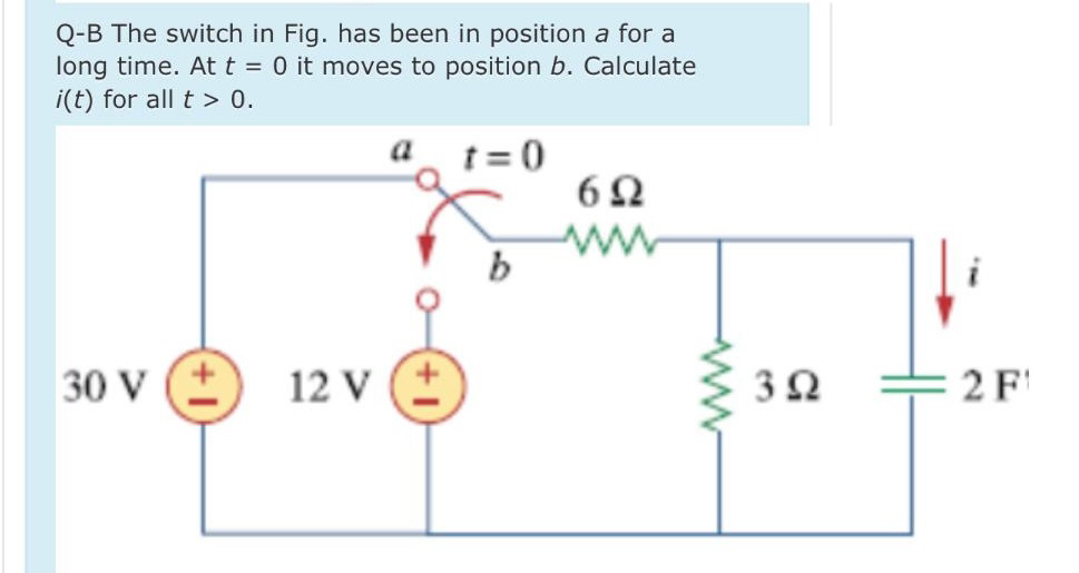 Solved Q-B The switch in Fig. has been in position a for a | Chegg.com