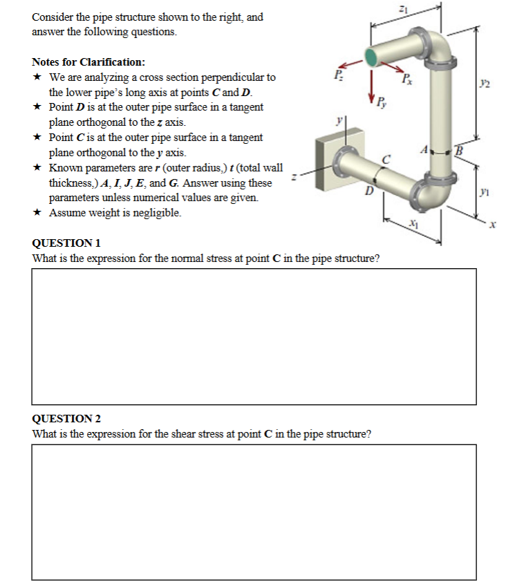 Solved Consider the pipe structure shown to the right, and | Chegg.com
