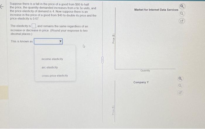 Solved Suppose there is a fall in the price of a good from | Chegg.com