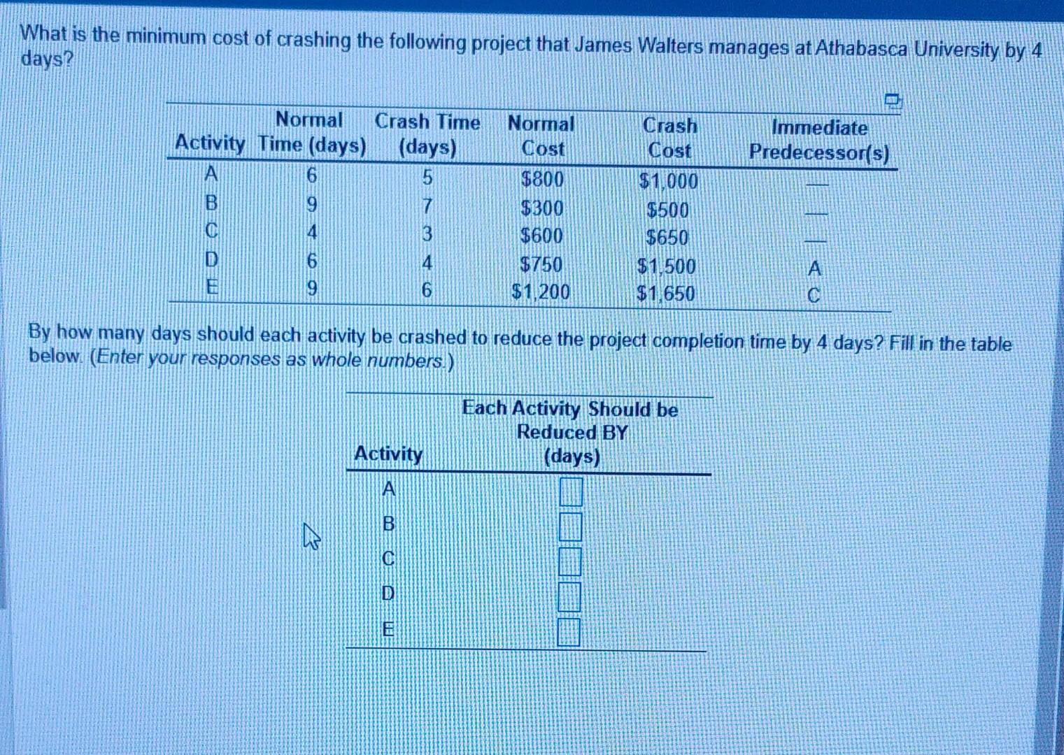 Solved What is the minimum cost of crashing the following | Chegg.com