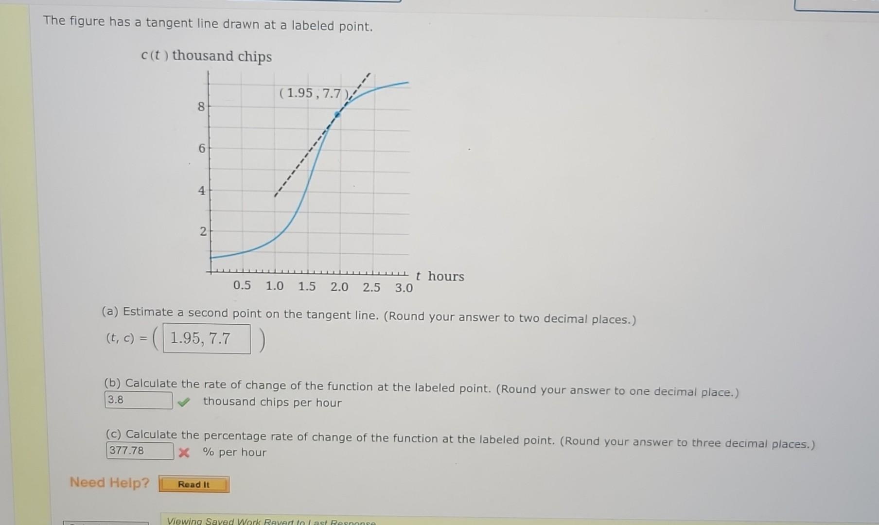 Solved The figure has a tangent line drawn at a labeled | Chegg.com
