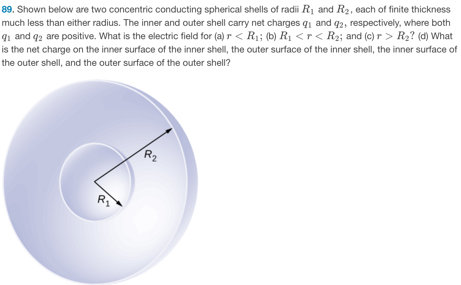 Solved Shown below are two concentric conducting spherical | Chegg.com
