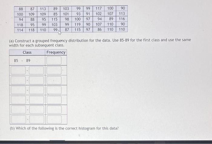 Solved (a) Construct a grouped frequency distribution for | Chegg.com