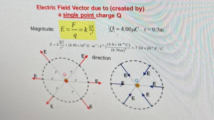 Solved Electric Field Vector due to (created by) a single | Chegg.com
