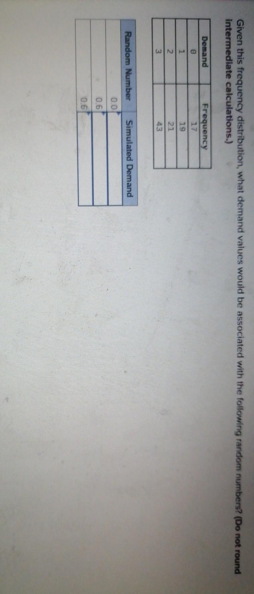 Solved Given this frequency distribution, what demand values | Chegg.com