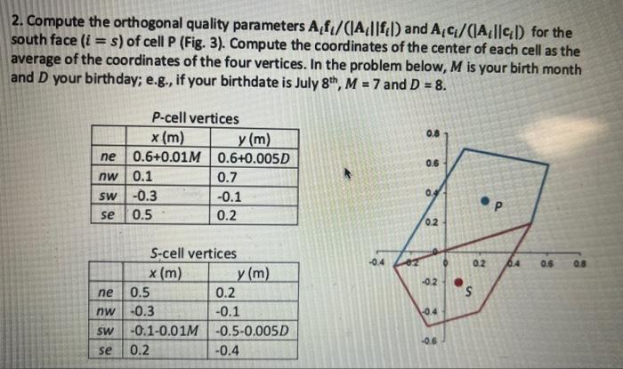 Solved 2. Compute the orthogonal quality parameters | Chegg.com