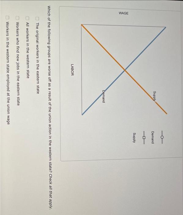 Solved Consider two hypothetical states that operate under | Chegg.com