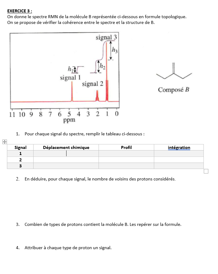Solved Answer the question EXERCICE 3 ﻿:For each signal in | Chegg.com