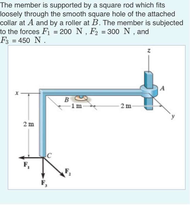 Solved The member is supported by a square rod which fits | Chegg.com