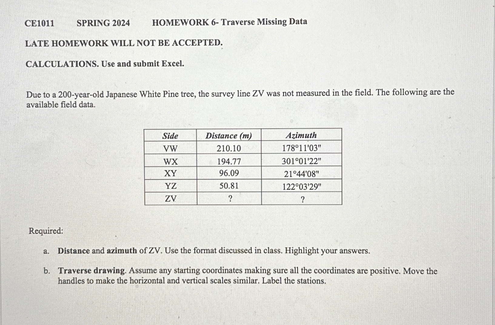 Solved CE1011SPRING 2024HOMEWORK 6- ﻿Traverse Missing | Chegg.com