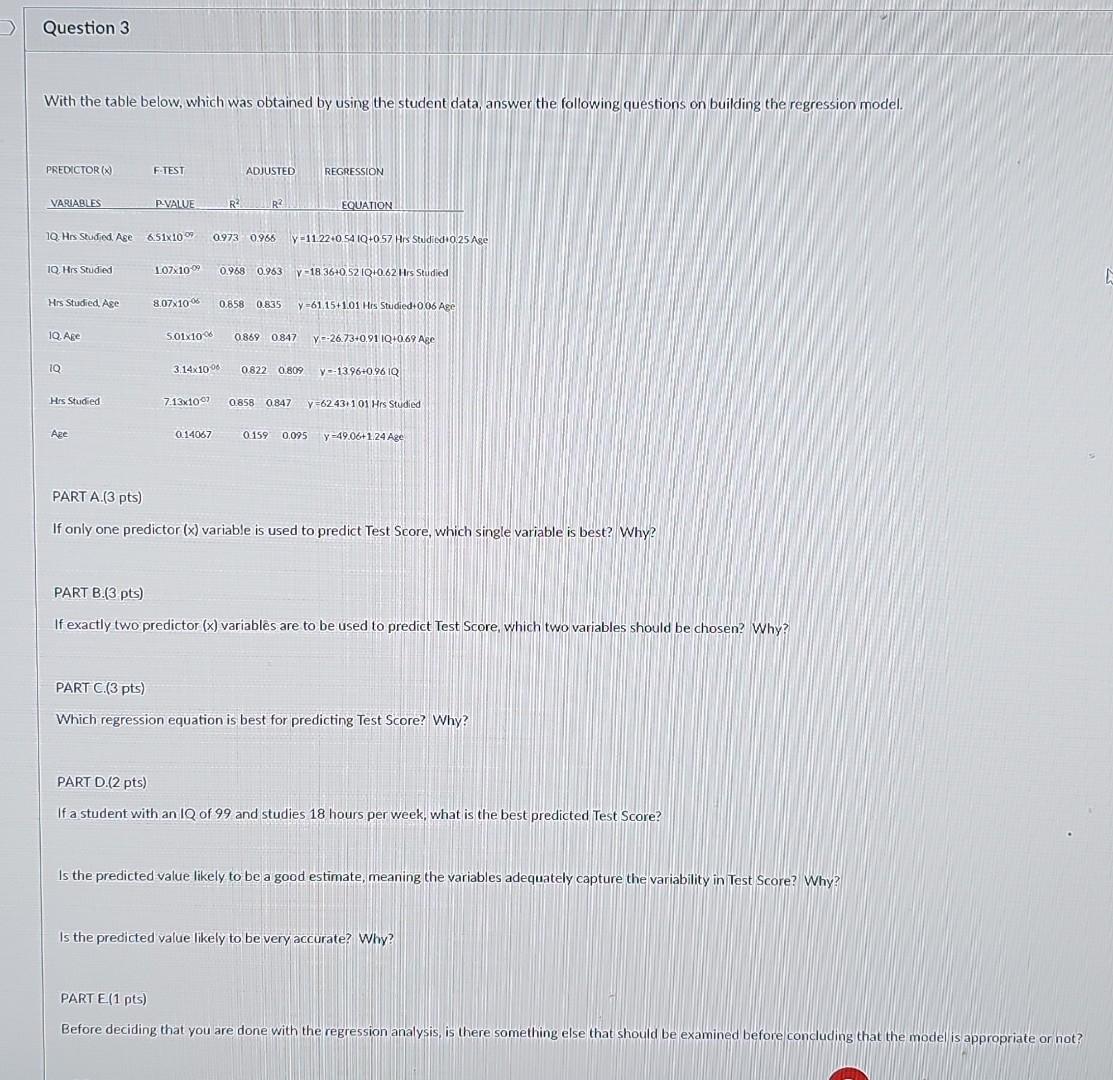 Solved With the table below, which was obtained by using the | Chegg.com