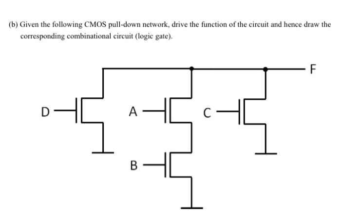 Solved (b) Given the following CMOS pull-down network, drive | Chegg.com