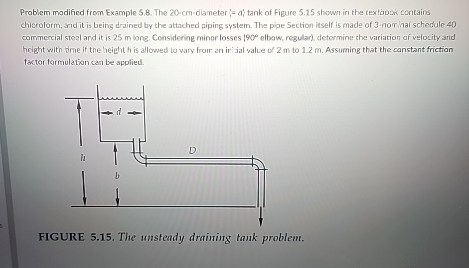 Solved The 20-cm-diameter ( =d ) ﻿tank of Figure 5.15 ﻿shown | Chegg.com
