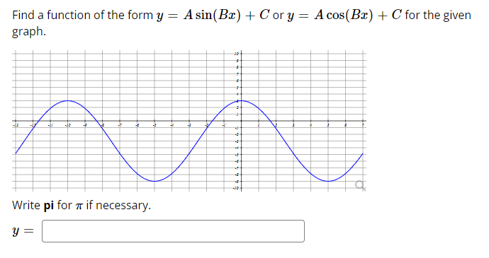 Solved Find a function of the form y=Asin(Bx)+C ﻿or | Chegg.com