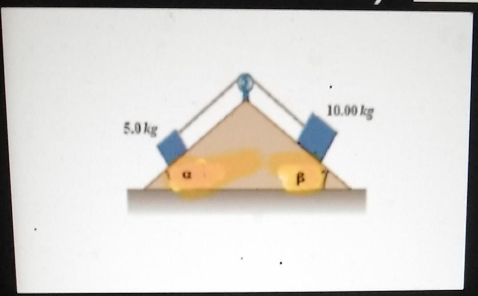Solved Two blocks of mass m1=5.0 kg and m2=10.00 kg are | Chegg.com