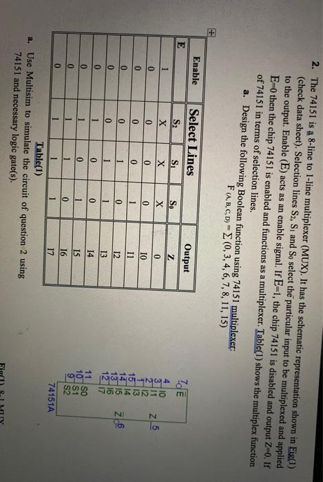 Solved 2. The 74151 is a 8-line to 1-line multiplexer (MUX). | Chegg.com