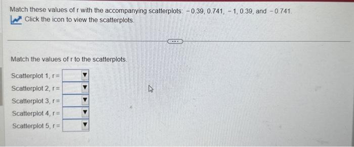 Solved Match these values of r with the accompanying | Chegg.com