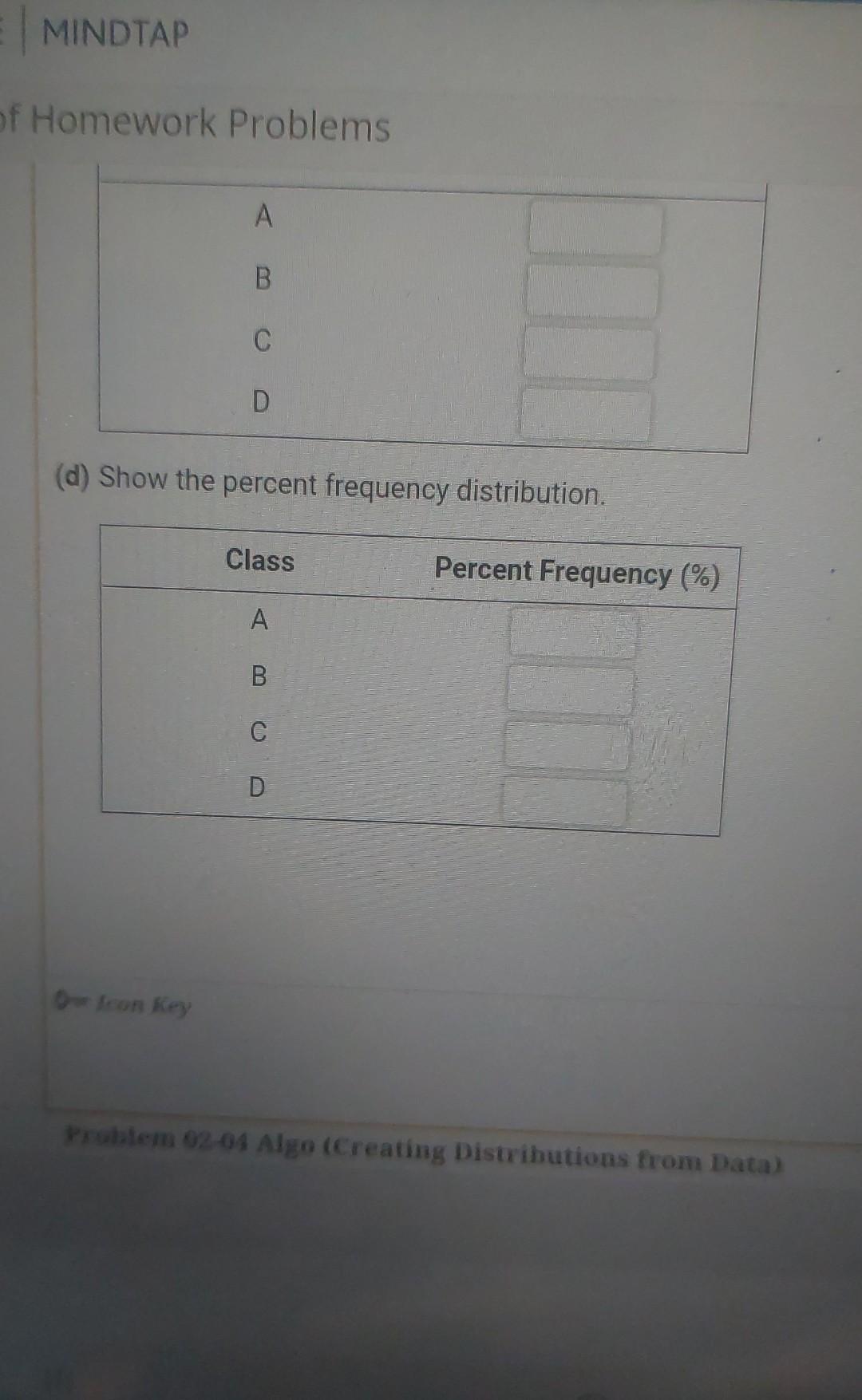 Solved Homework Problems A partial relative frequency | Chegg.com