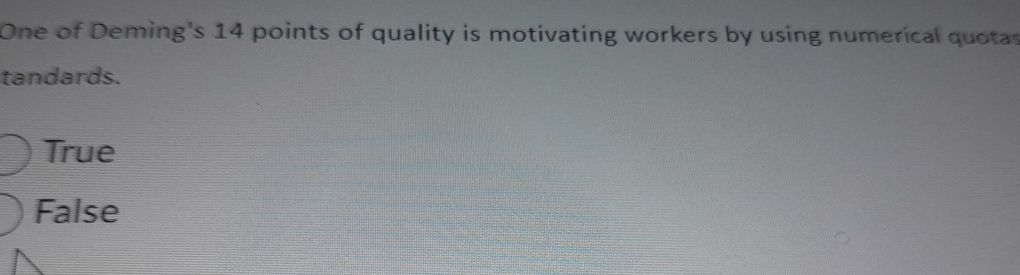 Solved One of Deming's 14 ﻿points of quality is motivating | Chegg.com