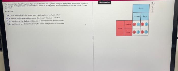 Solved The free-rider problem exists because A. producers | Chegg.com
