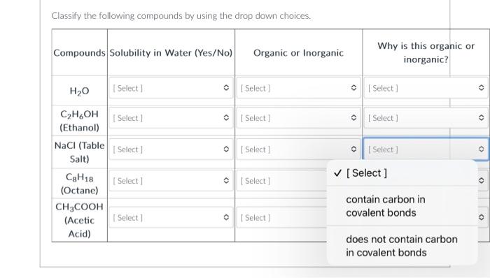 Solved Classify the following compounds by using the drop | Chegg.com