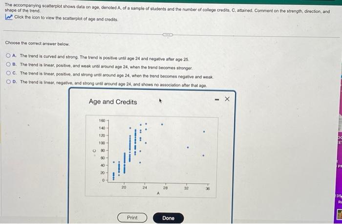 Solved The accompanying scatterplot shows data on age, | Chegg.com Solved The accompanying scatterplot shows data on age, | Chegg.com