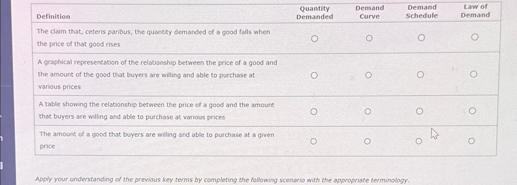 Solved \table[[Definition],[The claim that, ceteris paribus, | Chegg.com