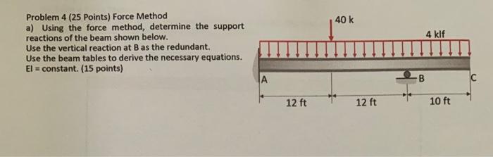 Solved Problem 4 ( 25 Points) Force Method a) Using the | Chegg.com