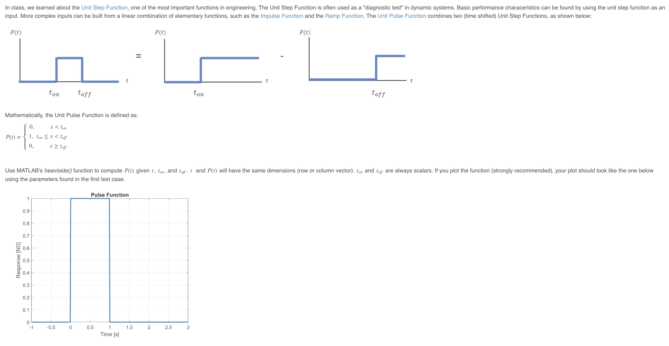 Mathematically, the Unit Pulse Function is defined | Chegg.com