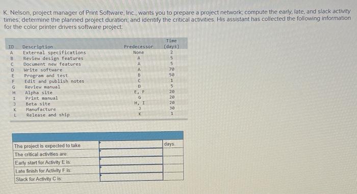 Solved Nelson, project manager of Print Software, Inc.wants | Chegg.com