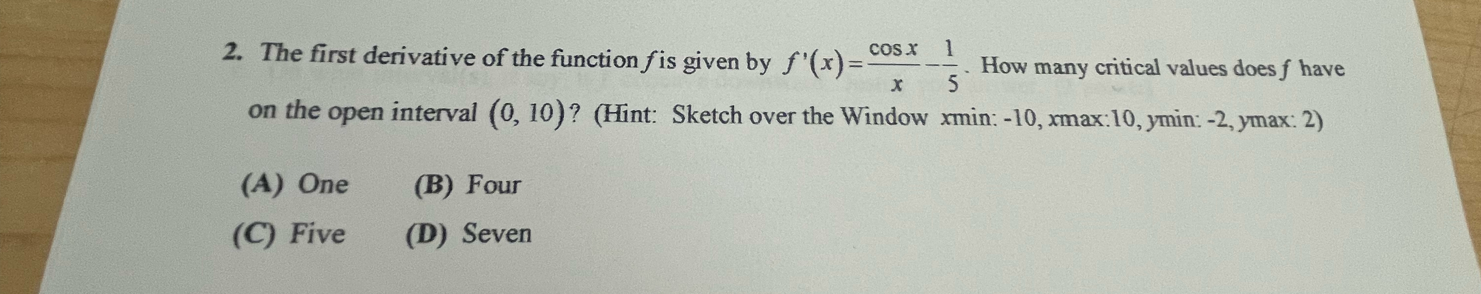 Solved The first derivative of the function f ﻿is given by | Chegg.com