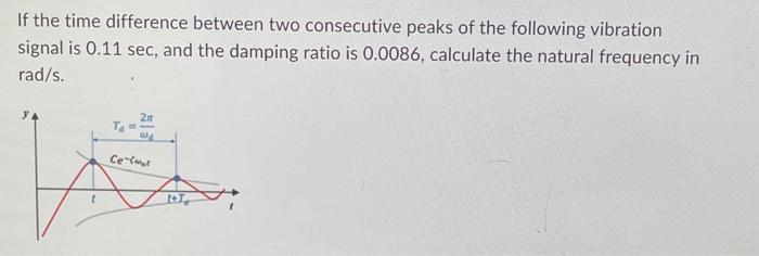 Solved If the time difference between two consecutive peaks | Chegg.com