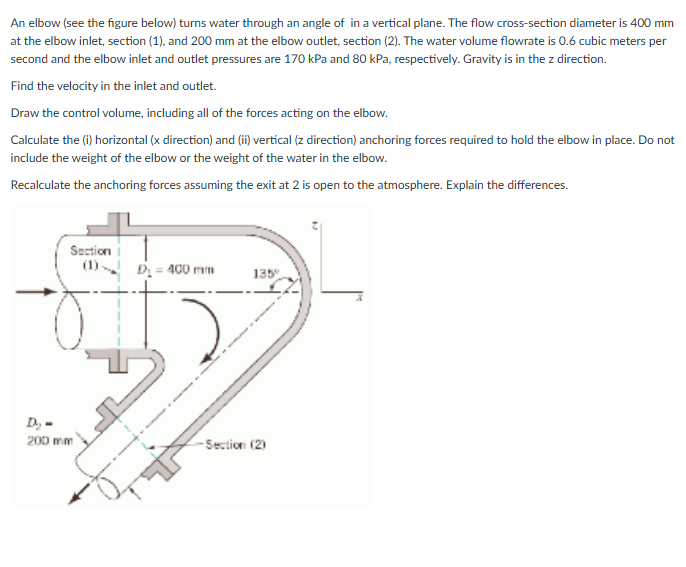 Solved An elbow (see the figure below) ﻿turns water through | Chegg.com