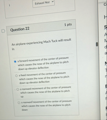 Solved 1 ﻿ptsQuestion 22An airplane experiencing Mach Tuck | Chegg.com