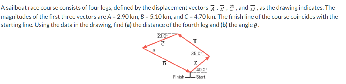 Solved A sailboat race course consists of four legs, defined | Chegg.com