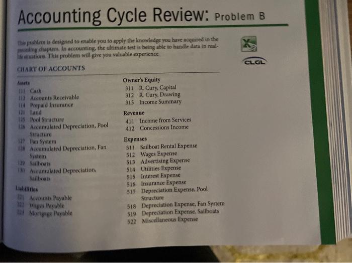 Solved Accounting Cycle Review: Problem Bcycle. the | Chegg.com