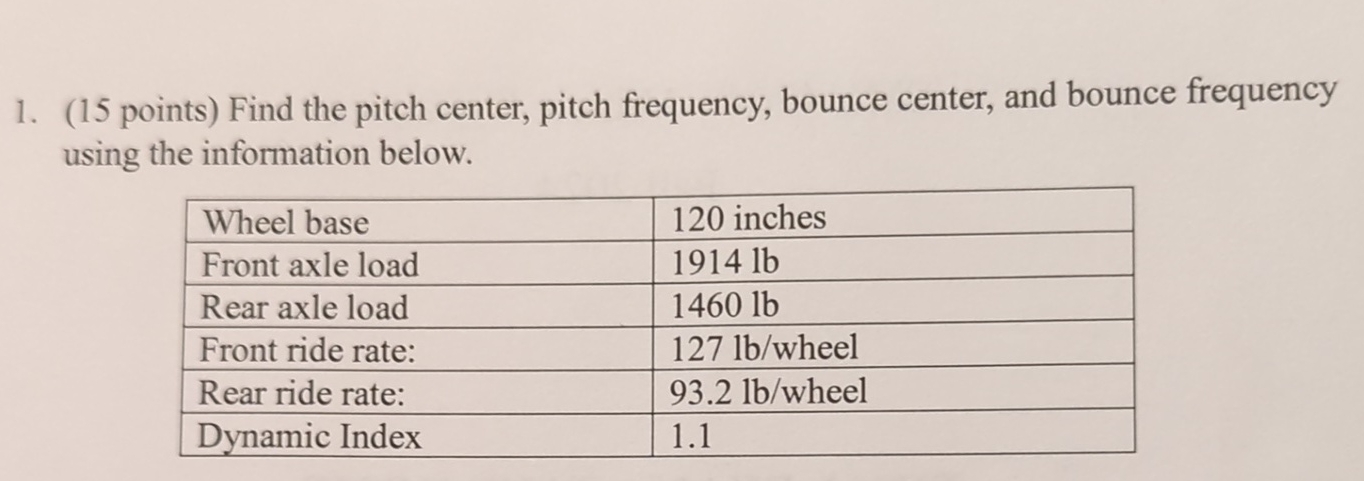 Solved (15 ﻿points) ﻿Find the pitch center, pitch frequency, | Chegg.com
