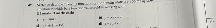 Solved 42. Sketch each of the following functiond for the | Chegg.com
