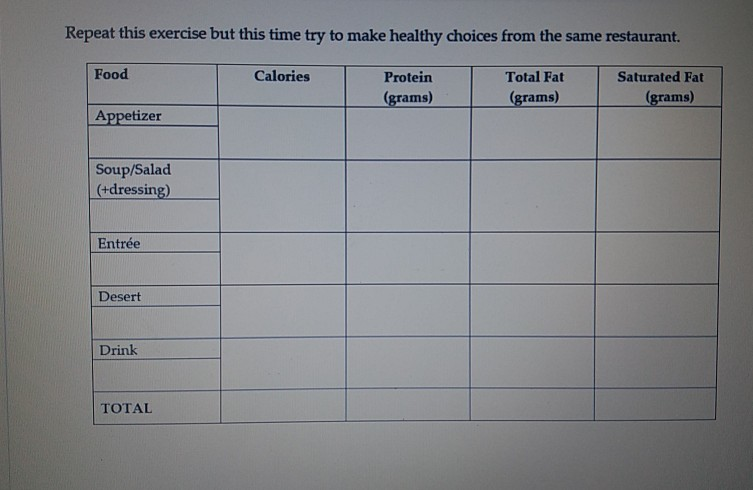 Restaurant Nutrition Assignment Instructions: 1. Read | Chegg.com