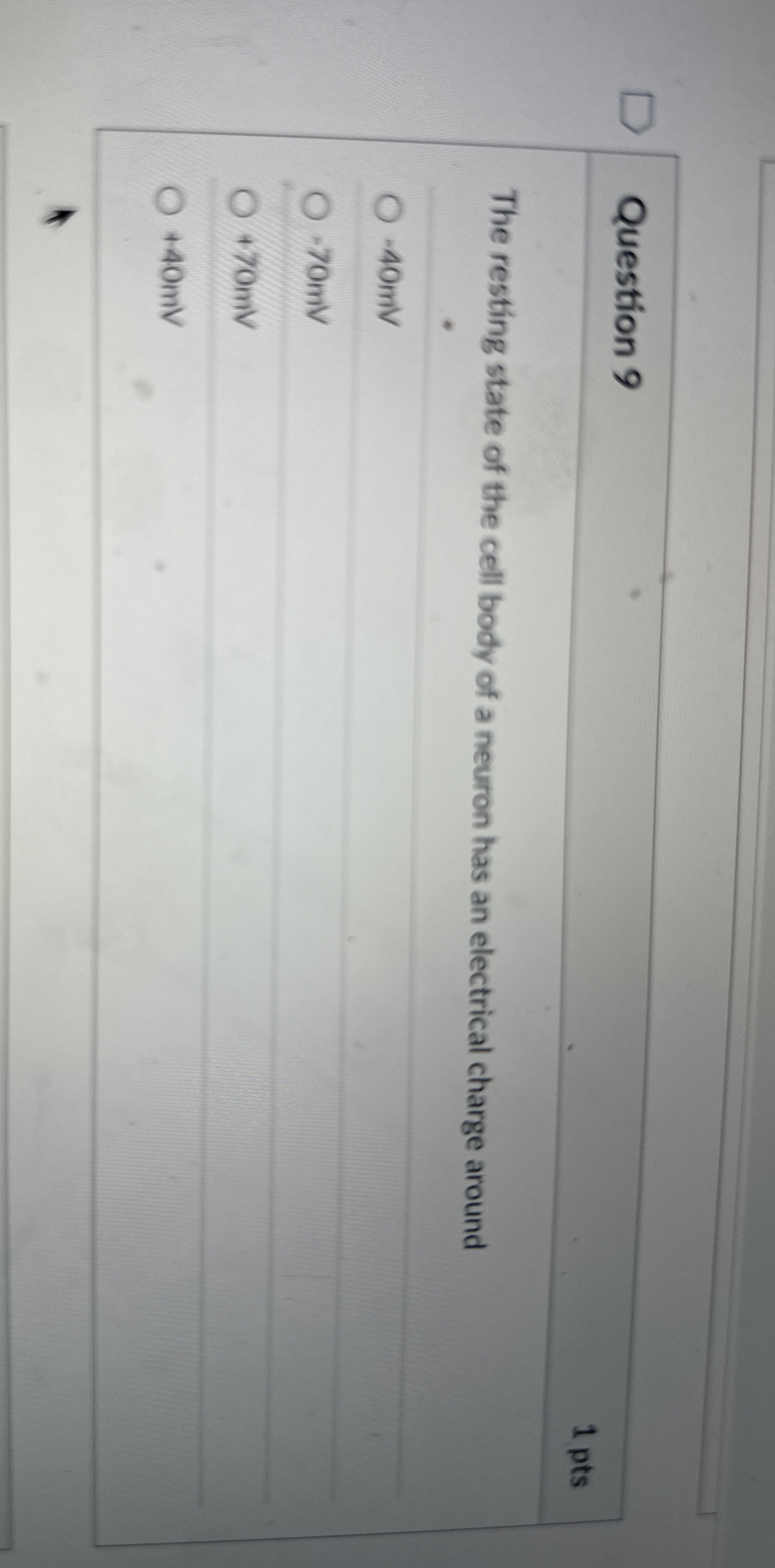 Solved Question 9The resting state of the cell body of a | Chegg.com