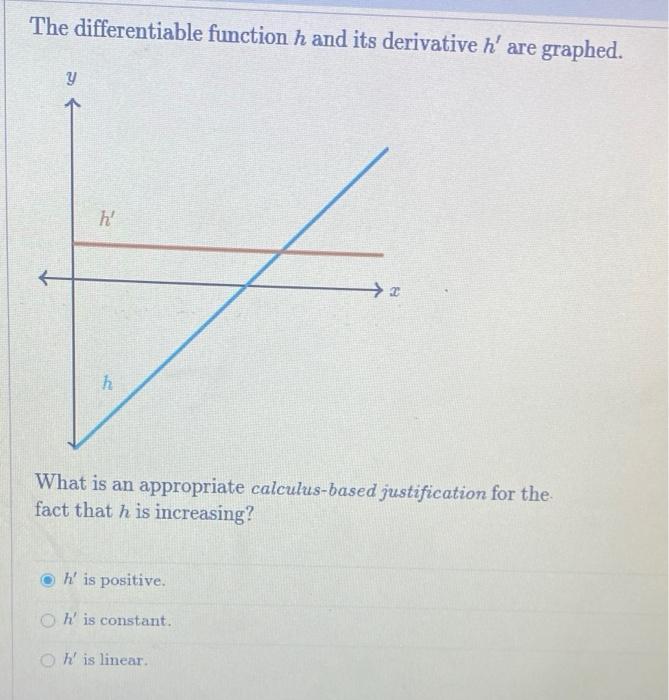 Solved The differentiable function h and its derivative h' | Chegg.com