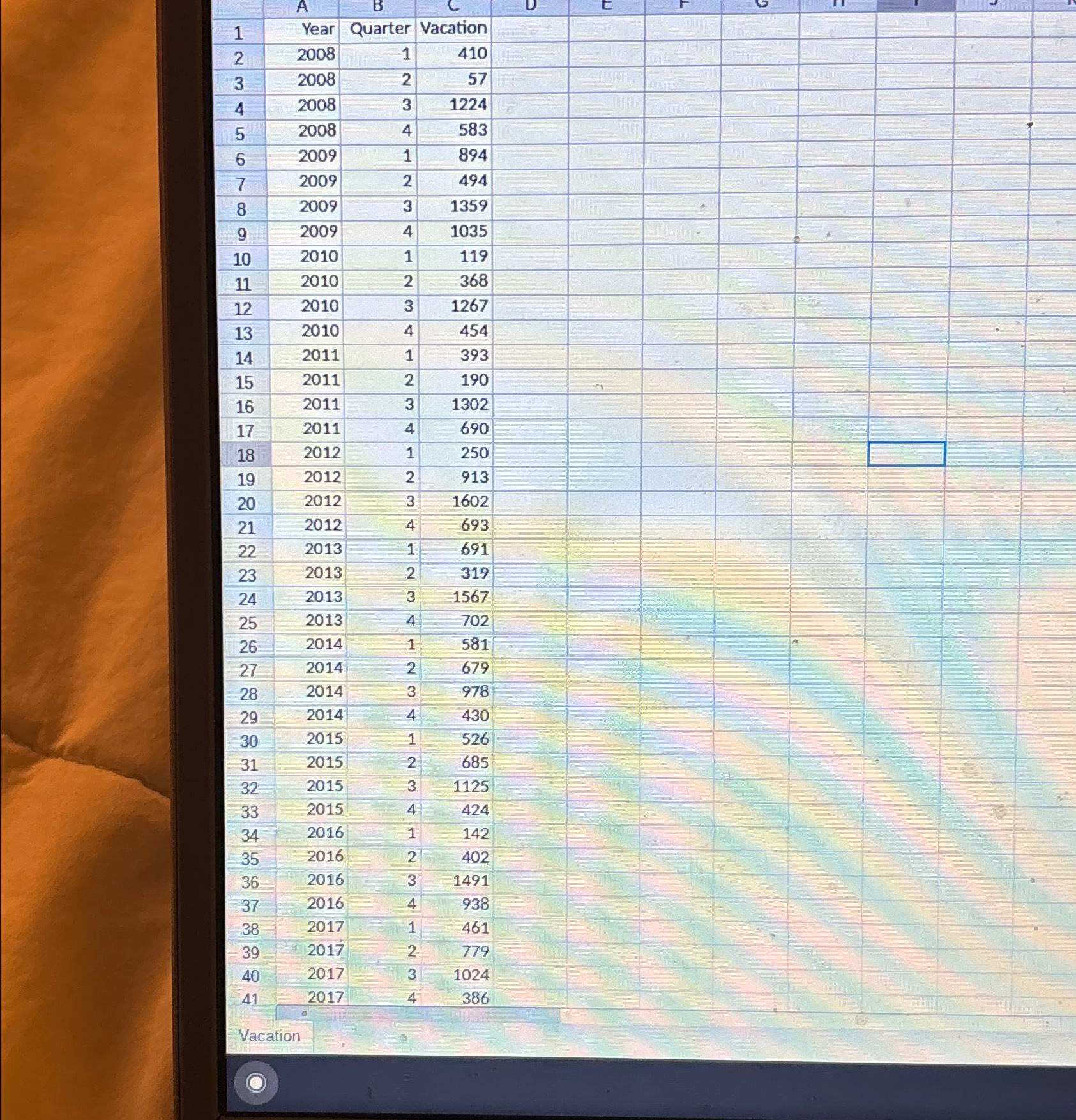 Solved Vacation destinations often run on a seasonal basis, | Chegg.com