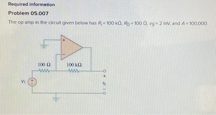 Solved Required information Problem 05.007 The op amp in the | Chegg.com