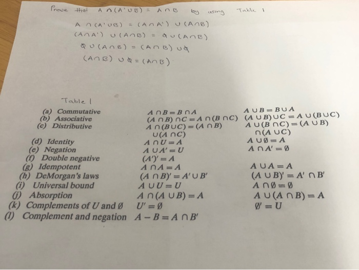 Solved Trove Table 1 that A (AUB) = AnB by using An (AUB) = | Chegg.com