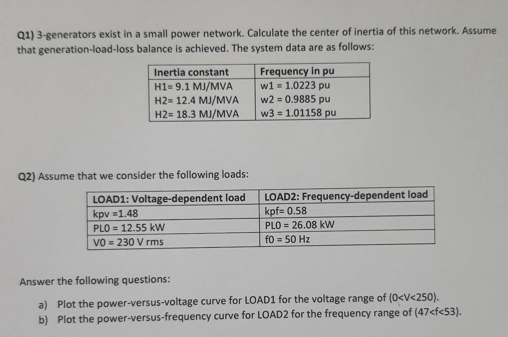 Solved Q1) 3-generators exist in a small power network. | Chegg.com