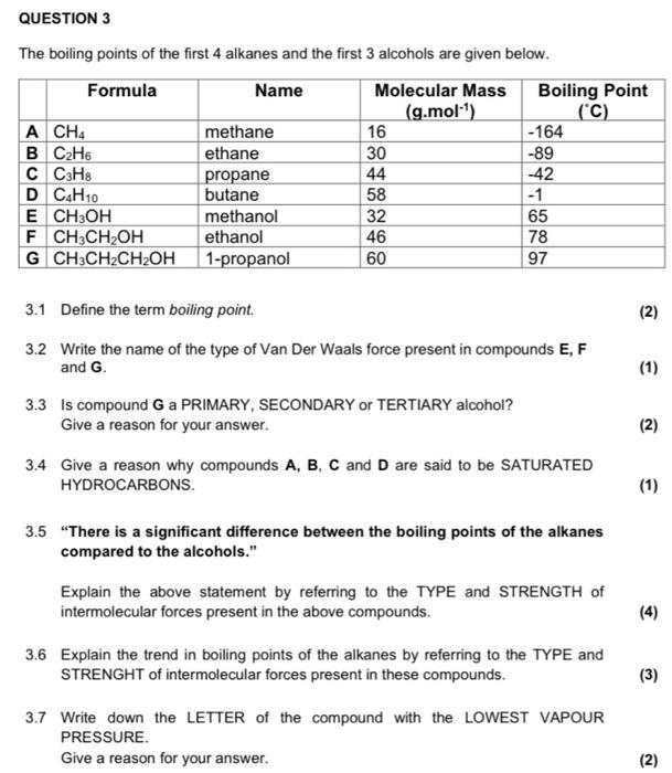 Solved The boiling points of the first 4 alkanes and the | Chegg.com