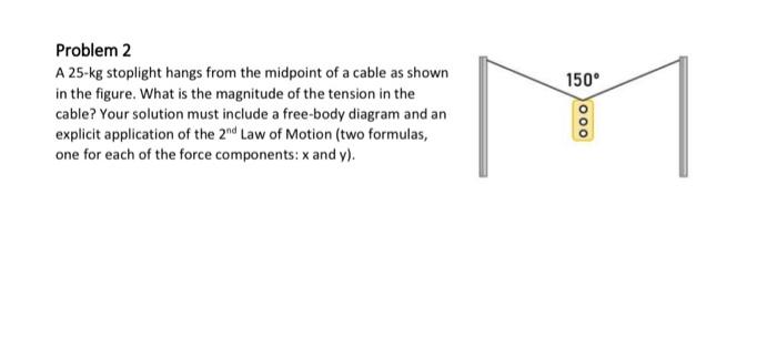 Solved A 25-kg stoplight hangs from the midpoint of a cable | Chegg.com