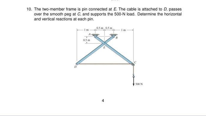 Solved The two-member frame is pin connected at E. The cable | Chegg.com